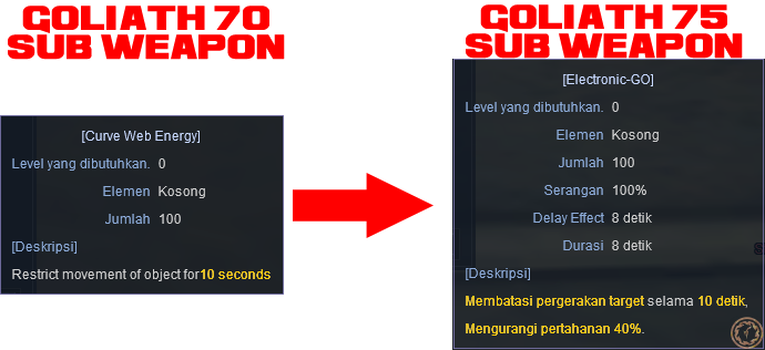 Guide MAU | RF Online | X2Game
