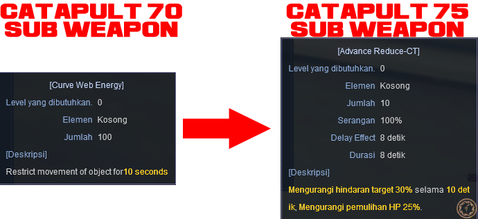 Guide MAU | RF Online | X2Game